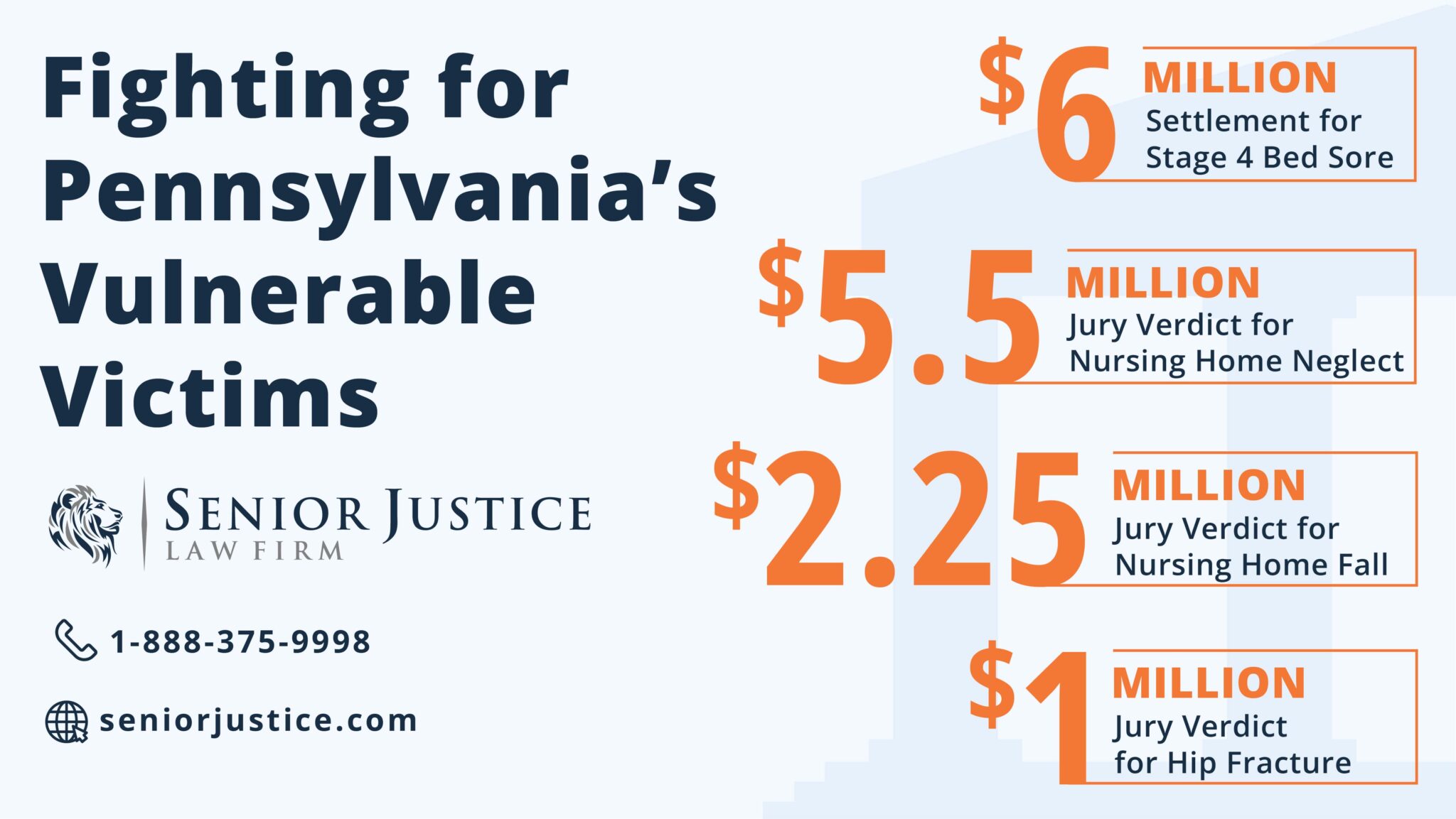 Philadelphia Nursing Home Abuse Lawyer - Senior Justice Law Firm