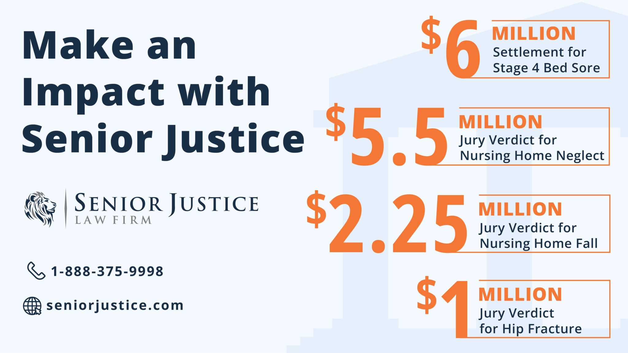 NYC Nursing Home Abuse Lawyers >> 100% Free Consultations